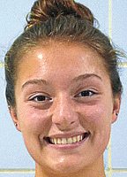 MHS girls split swim triangular | News, Sports, Jobs - Times Republican